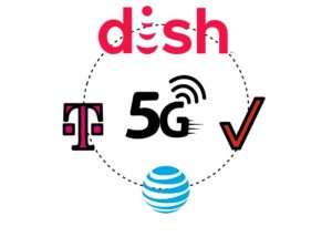 Updates on Dish Network's 5G Rollout - Welcome To The 5Gstore Blog ...
