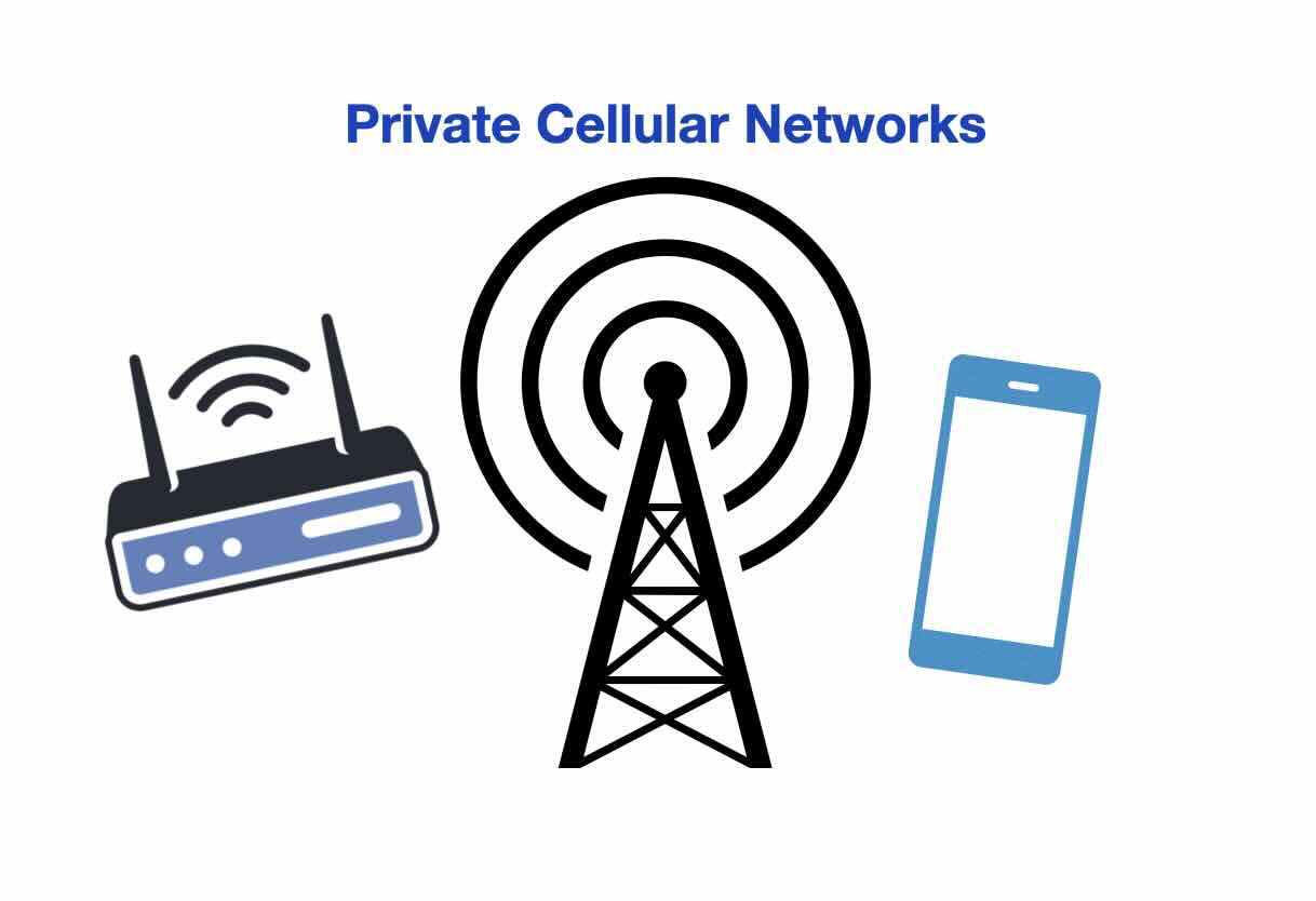 A Guide To Private Cellular Networks History Benefits And Operation
