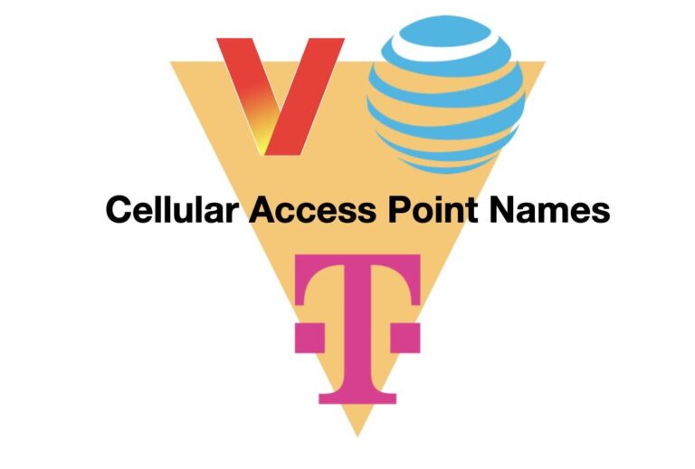 Cellular Access Point Names Apns A Comprehensive Guide
