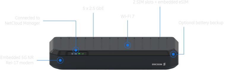 Ericsson X20 5G Router MSRP and Features