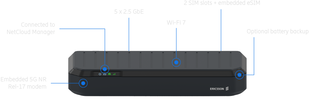 CradlePoint X20 5G Router Announced