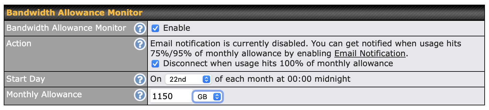 Use Peplink Bandwidth Monitoring to Avoid Overage Charges
