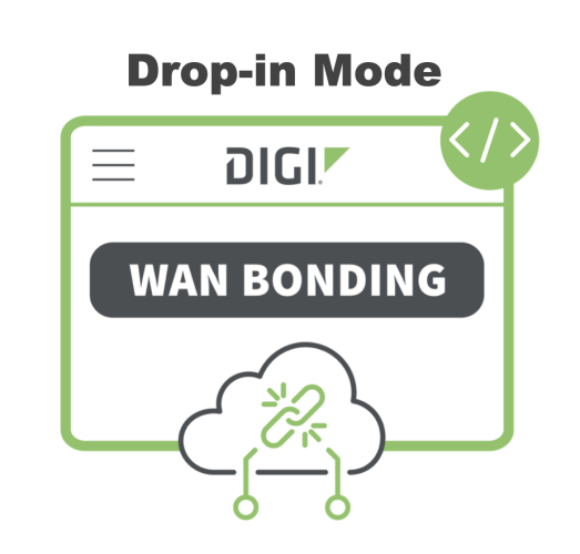 Digi Empowers Customers with "Drop-in Mode" for Seamless Internet ...