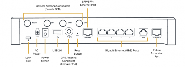 Cradlepoint NetCloud Essentials for Enterprise Branch with E300 Cat 18 ...