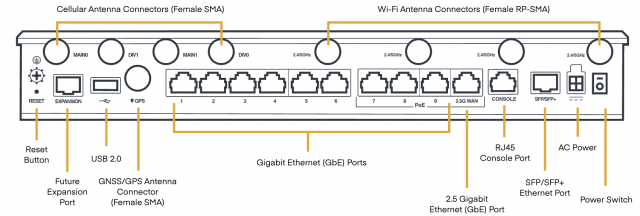 Cradlepoint NetCloud Essentials for Enterprise Branch with E3000 Cat 18 ...